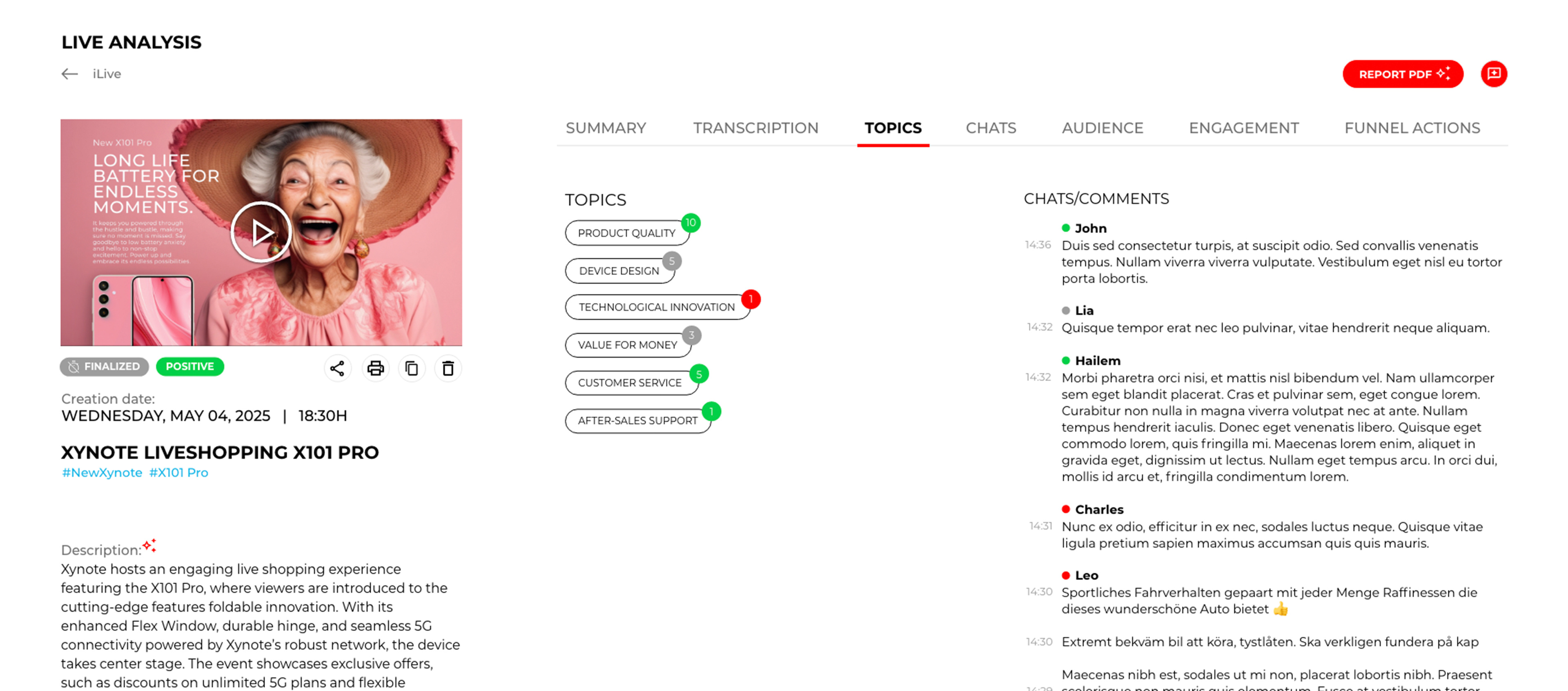 AI-Powered Sales Agent - Lola Knows | Onlive.ai